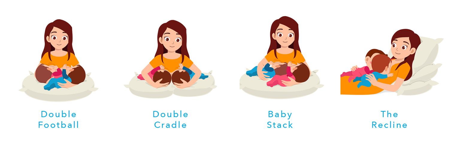 Breastfeeding Twins: Tips, Positions & Supply | Doulas Near Me